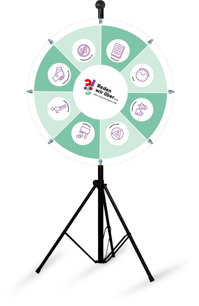 Flexible Wheels of fortune for your Customers